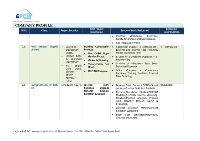 EPCM-WORK-PROFILE_+_+(EPCM-WORK-PROFILE) | PPT