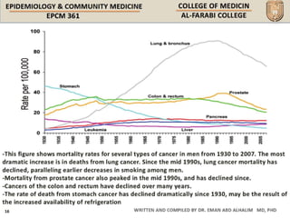 Epcm l3 (health indicators) | PPT