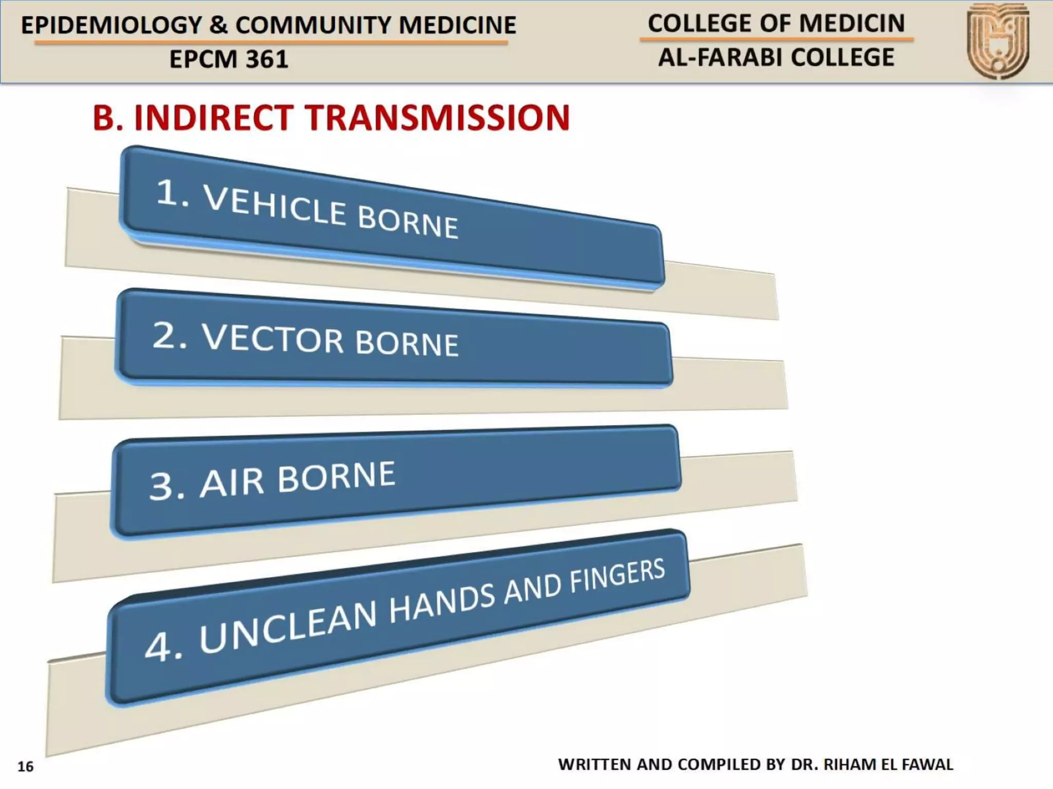 Epcm l7(disease transmission) | PPT