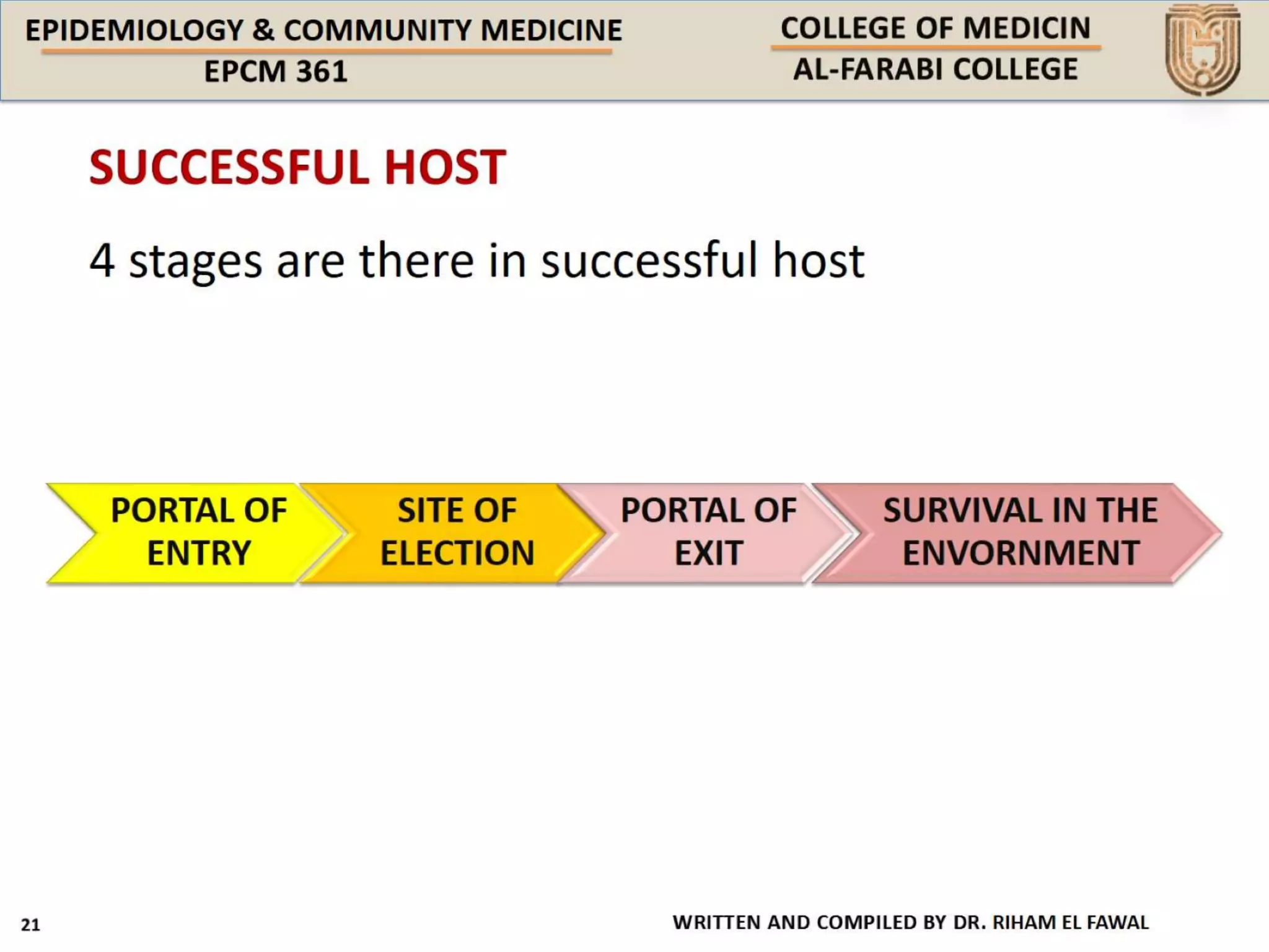 Epcm l7(disease transmission) | PPT