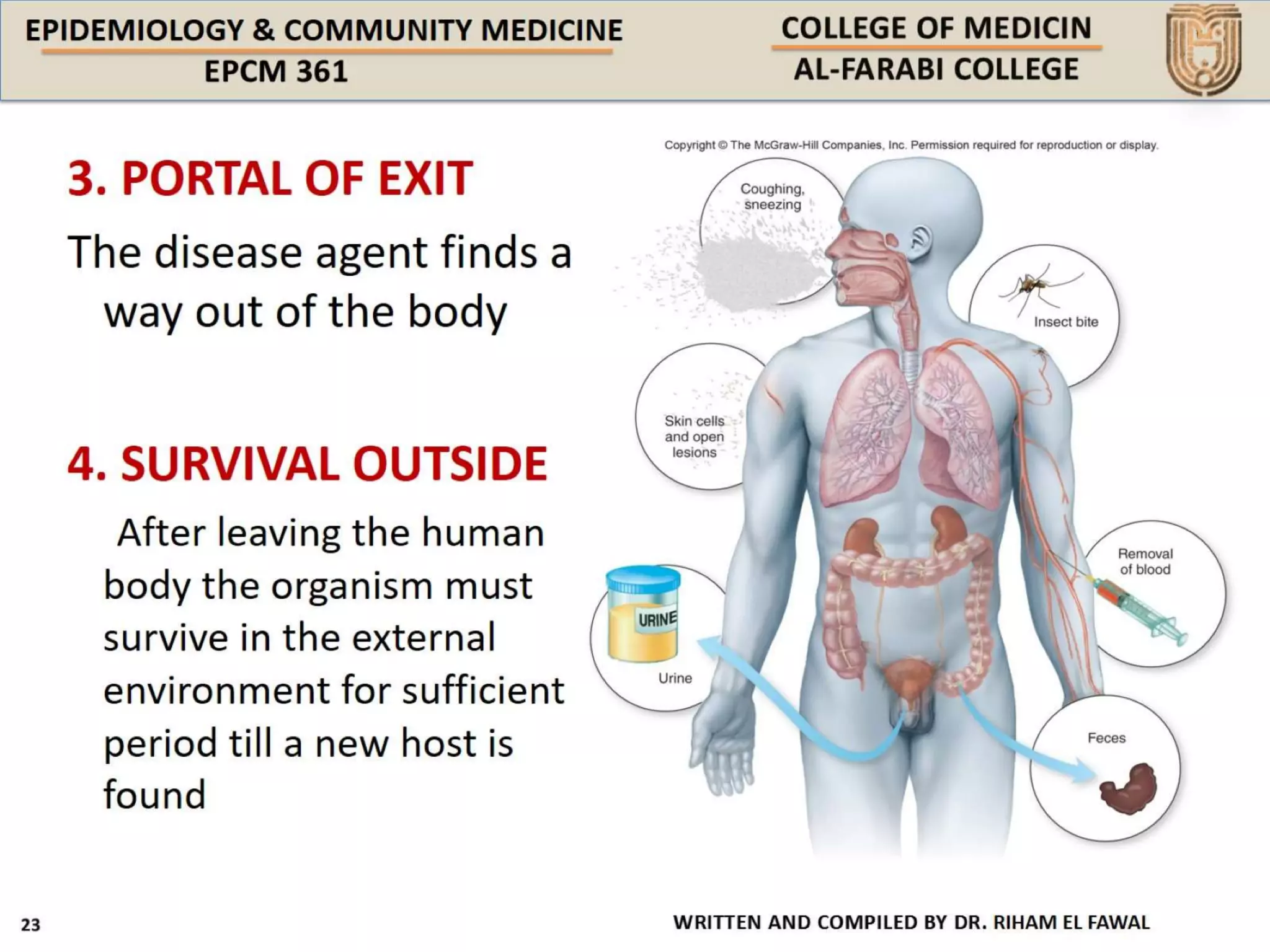Epcm l7(disease transmission) | PPT
