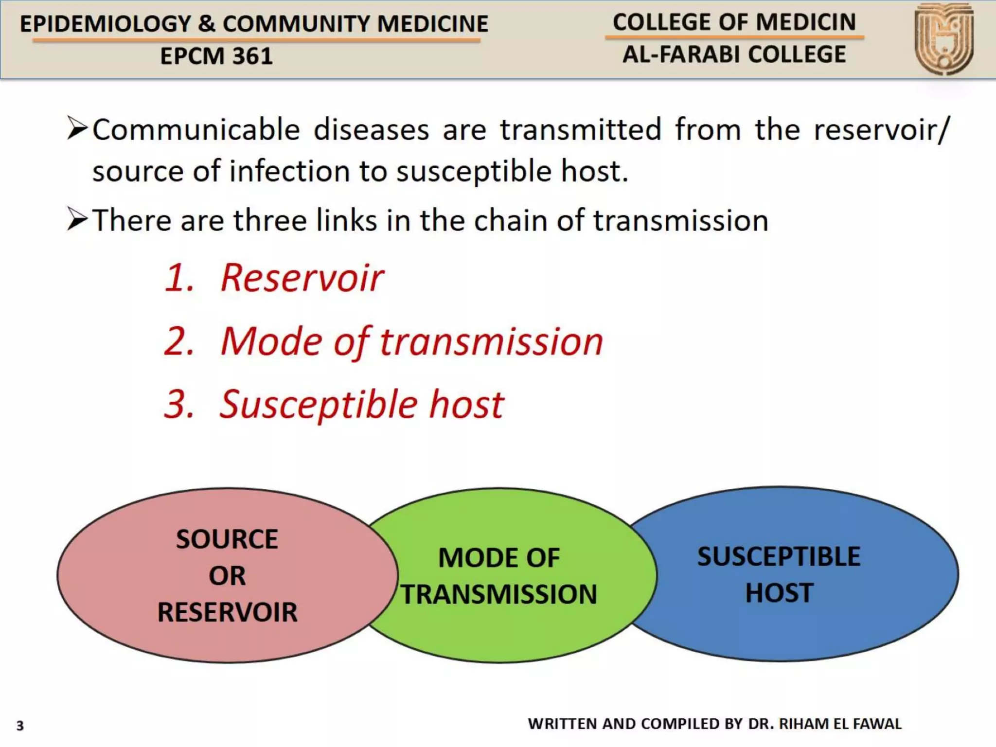 Epcm l7(disease transmission) | PPT