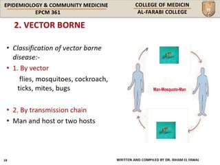 Epcm l7(disease transmission) | PPT