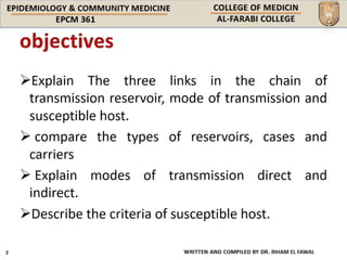 Epcm l7(disease transmission) | PPT