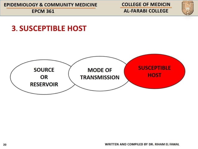 Epcm l7(disease transmission) | PPT