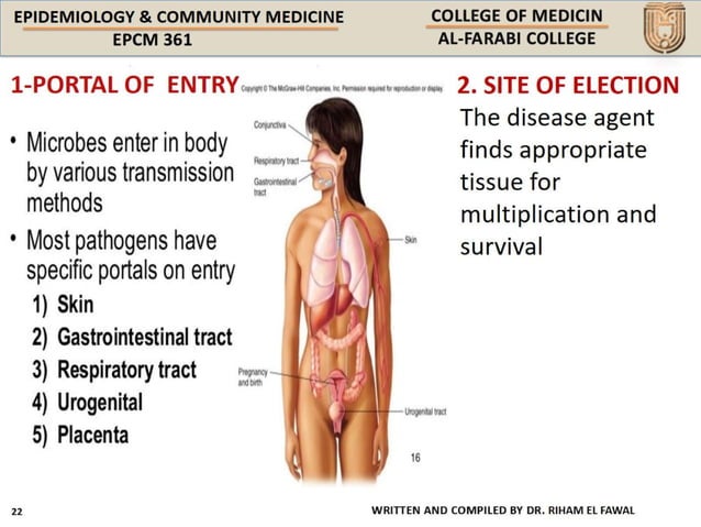Epcm l7(disease transmission) | PPT