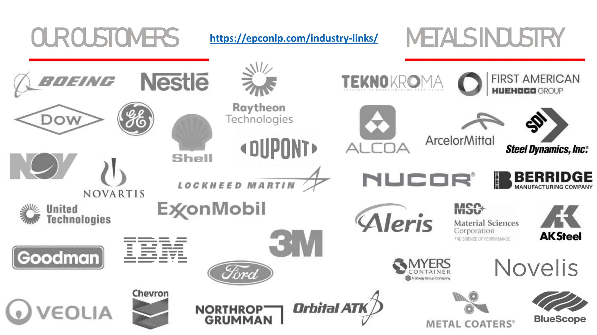 Epcon Capabilities Overview Ppt