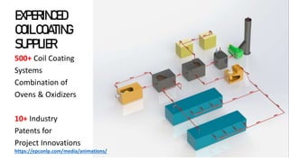 EPCON Capabilities Overview | PPT