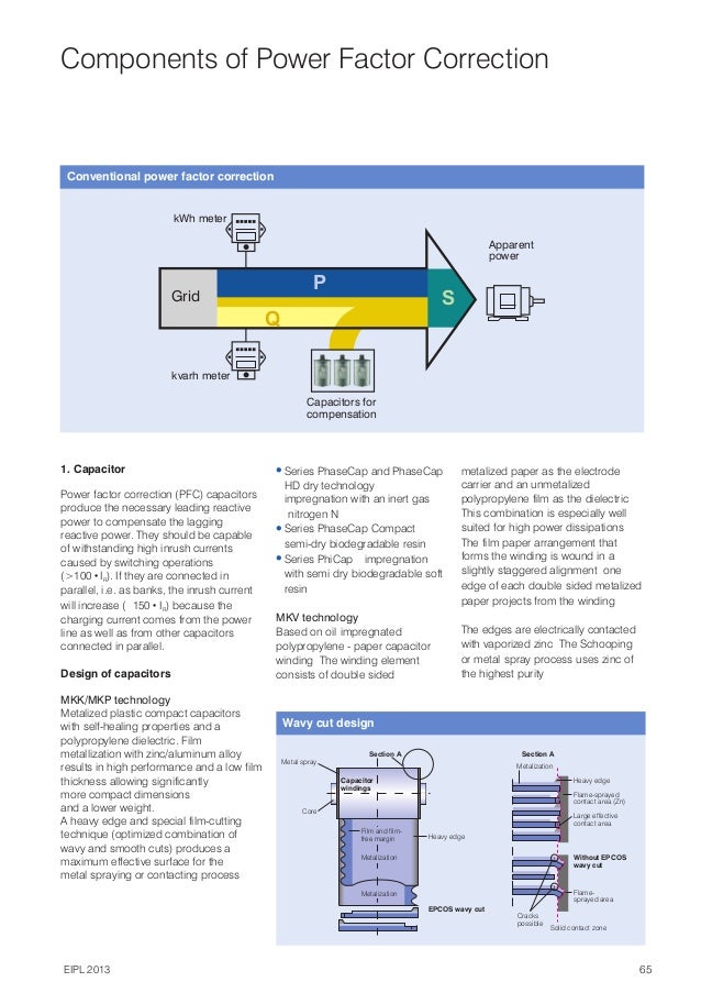 Epcos Capacitors Dealers In India-System controls switchgear