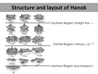 EPC Oral presentation 1 by Tan Wen Hao | PPT