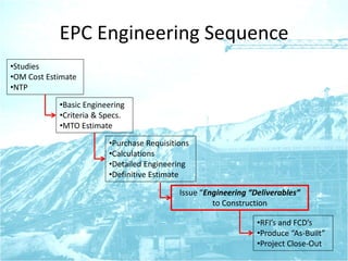 Epc presentation robert foxpresentation | PDF
