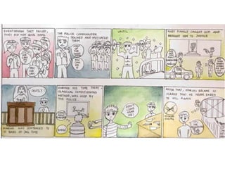 Social Psychology comic presentation slides - fnbe 0315 | PPT