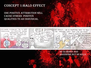 Social Psychology comic presentation slides - fnbe 0315 | PPT
