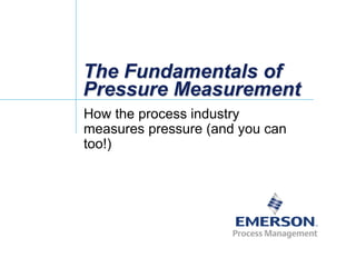 EPC Pressure | PDF