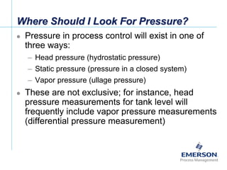 EPC Pressure | PDF
