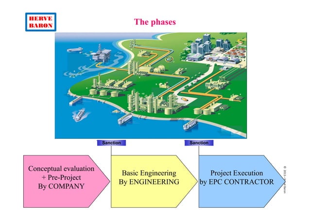 EPC Project Execution projects manufacturing | PDF
