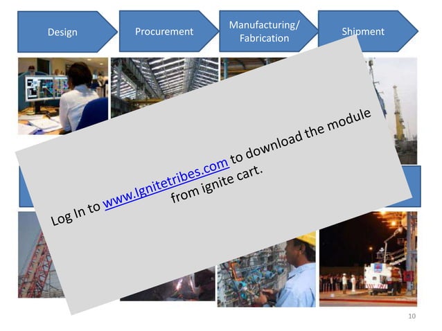 Epc project interdepency and Work Flow- promo | PDF | Civil Engineering ...