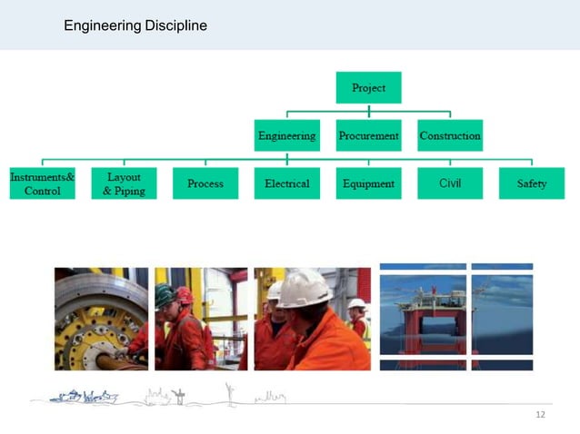 Epc project interdepency and Work Flow- promo | PDF | Civil Engineering ...