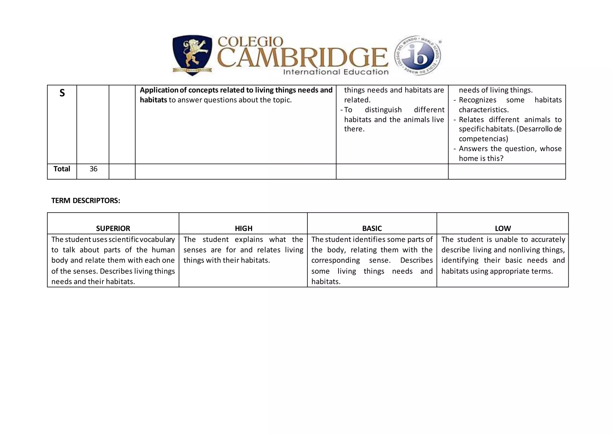 Epc science first grade first term 2020 | PPT