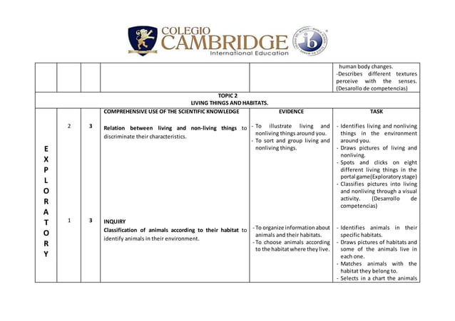 Epc science first grade first term 2020 | PPT