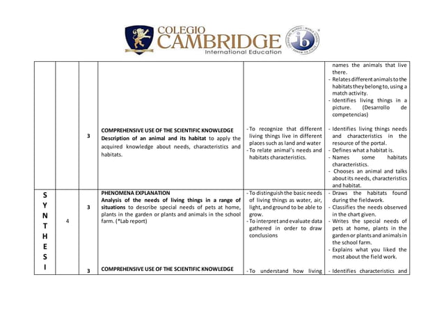 Epc science first grade first term 2020 | PPT