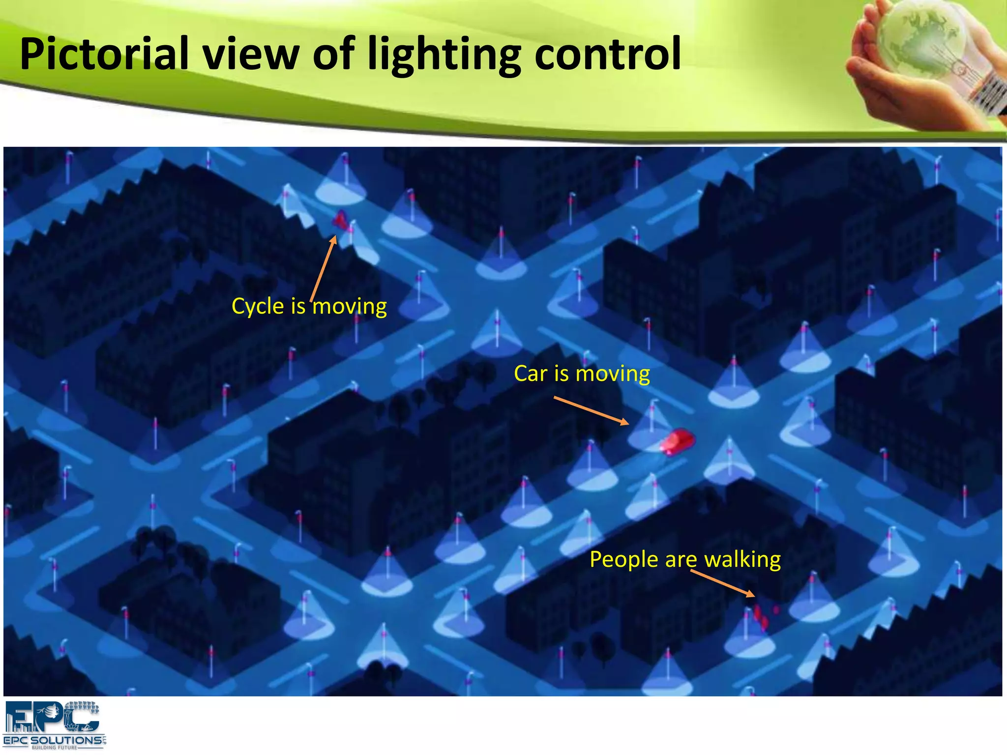 EPC Solutions Lighting Solutions | PPT