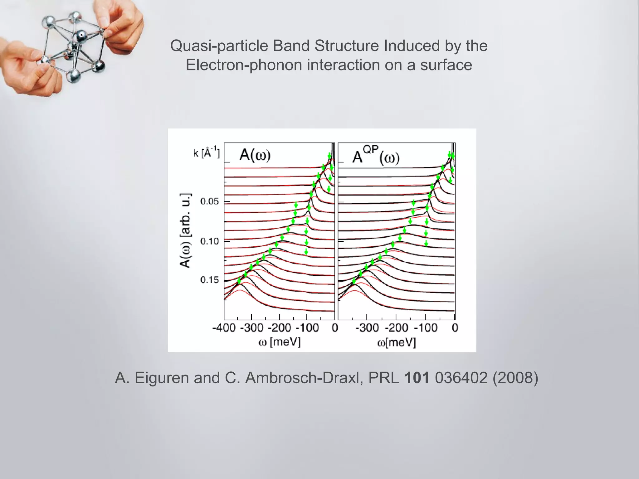 Electron phonon renormalization of electronic band structure | ODP