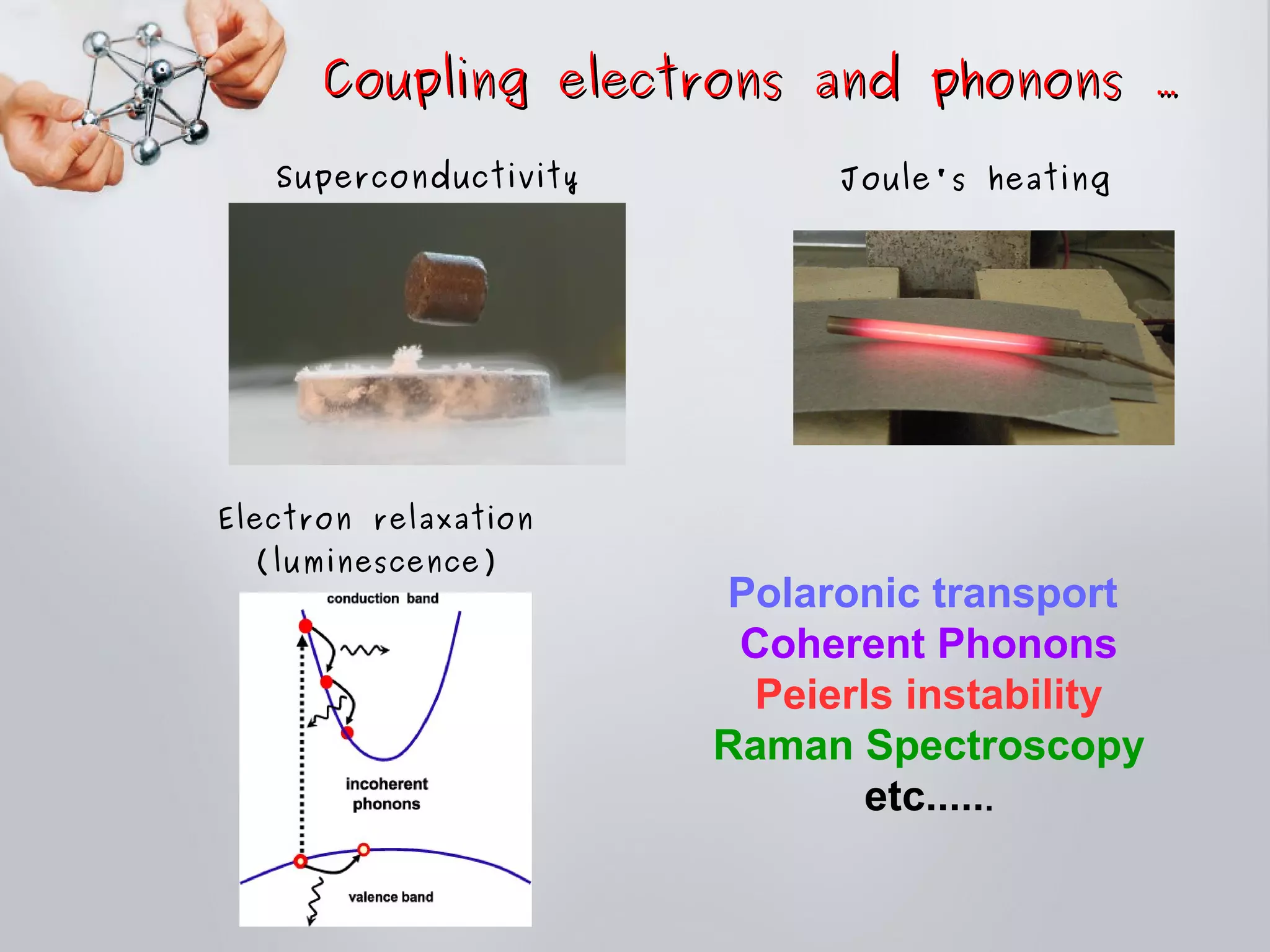 Electron phonon renormalization of electronic band structure | ODP