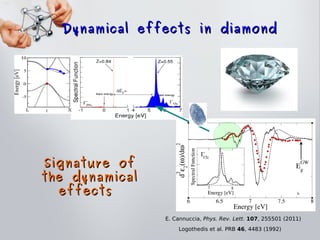 Introduction to the electron phonon renormalization of the electronic ...