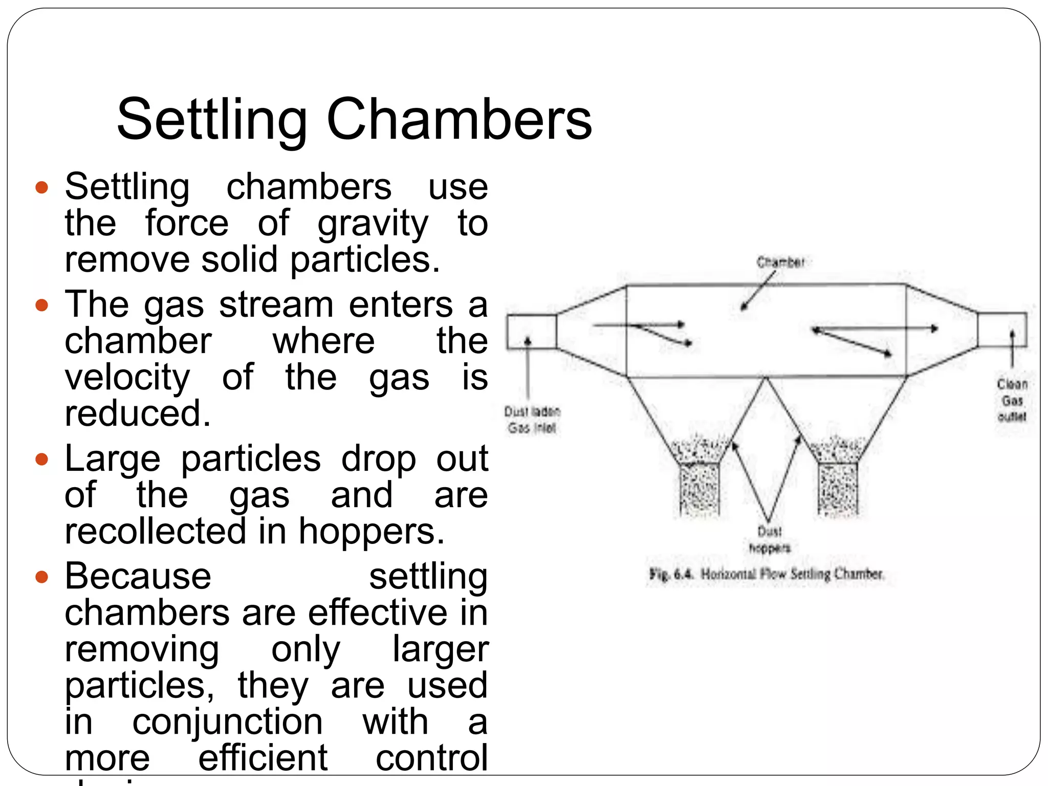 Air Pollution - control methods | PPTX