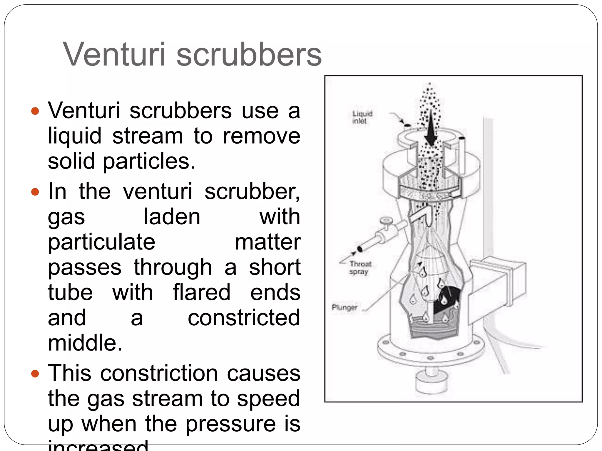 Air Pollution - control methods | PPTX