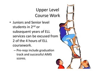 EDP Final Presentation | PDF