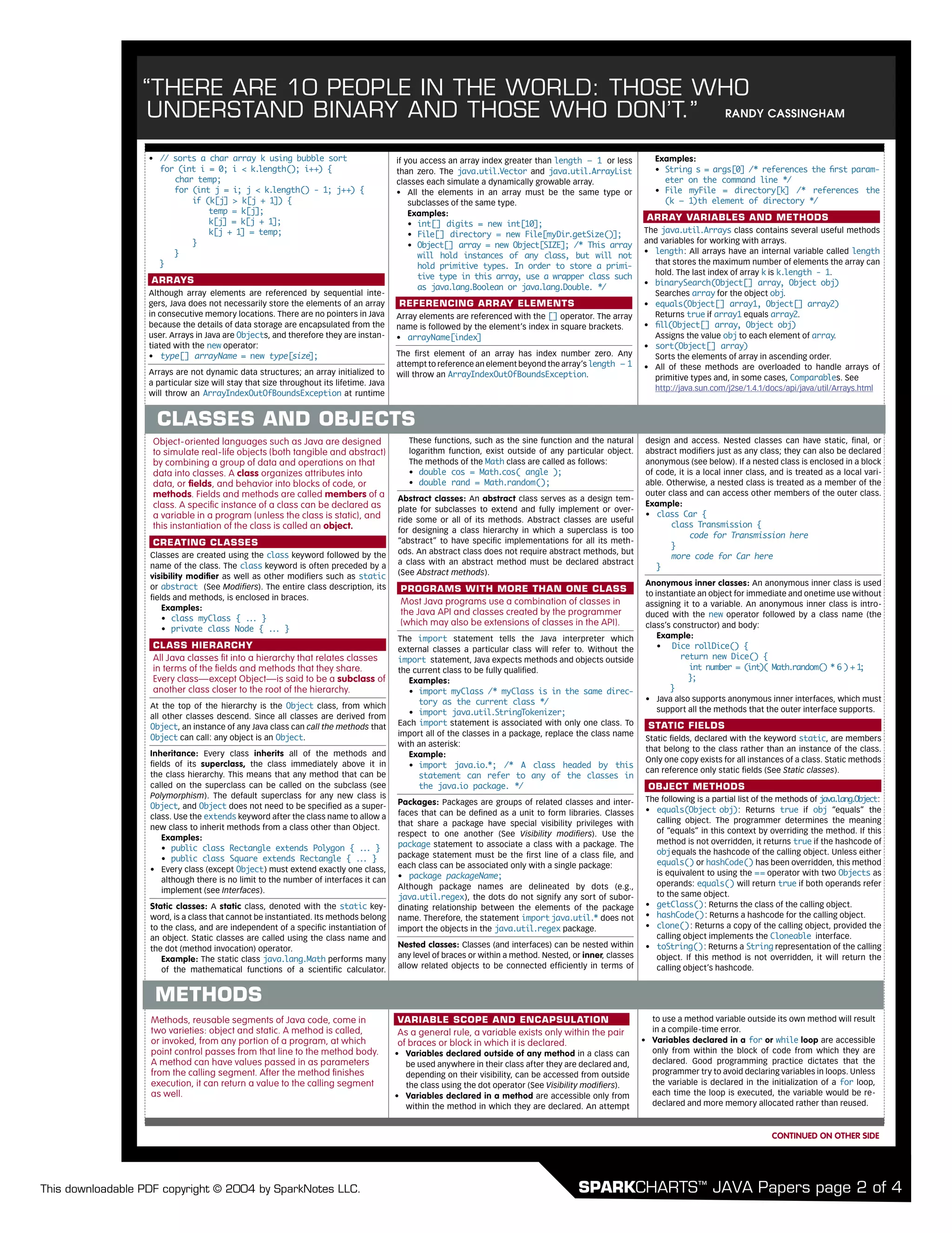 Fiche Révision POO | PDF