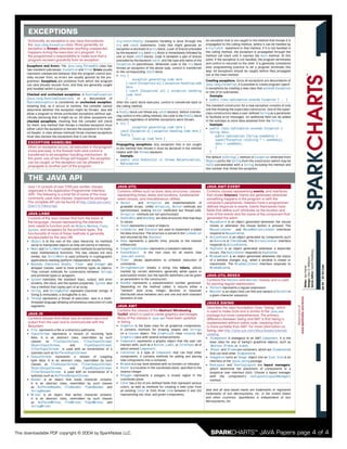 Fiche Révision POO | PDF