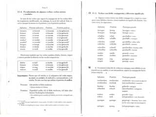 Epdf.pub programm gramatica-aleman-para-hispanohablantes | PDF