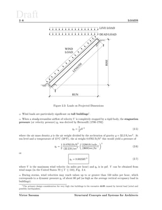 structural system-for-architects | PDF