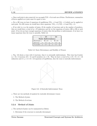 structural system-for-architects | PDF