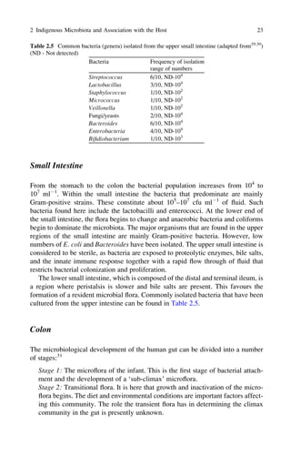 microbiology-and-aging-clinical-manifestations.pdf