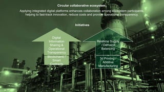 Industry4.0 Oil & Gas - Exploration & Production / Upstream | PPTX ...