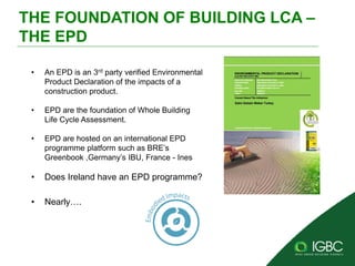 Life Cycle Assessment & Environmental Product Declarations: What You ...