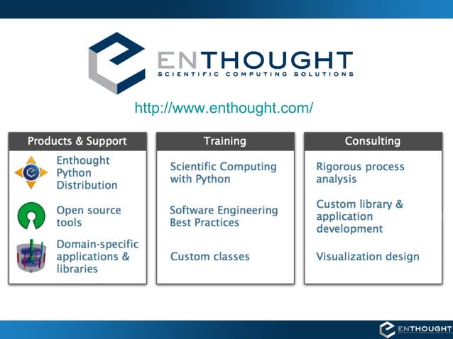 Scientific Computing with Python Webinar --- June 19, 2009 | PPT