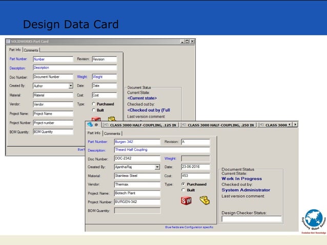 Data Architecture & Process Automation using PDM | PPT