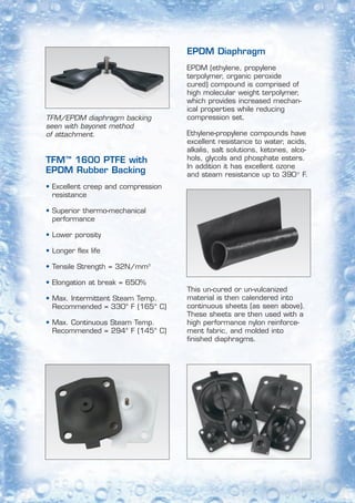 Epdm diaphragm and its properties diaphragm direct | PDF