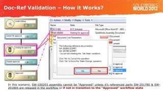 Workflow Automation in SolidWorks Enterprise PDM | PPSX