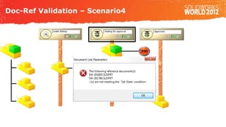 Workflow Automation in SolidWorks Enterprise PDM | PPSX