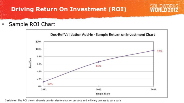 Workflow Automation in SolidWorks Enterprise PDM | PPSX