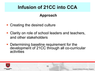 Teaching and Learning of 21st-century Competencies in Schools | PDF