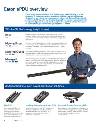 Eaton rack power distribution overview | PDF
