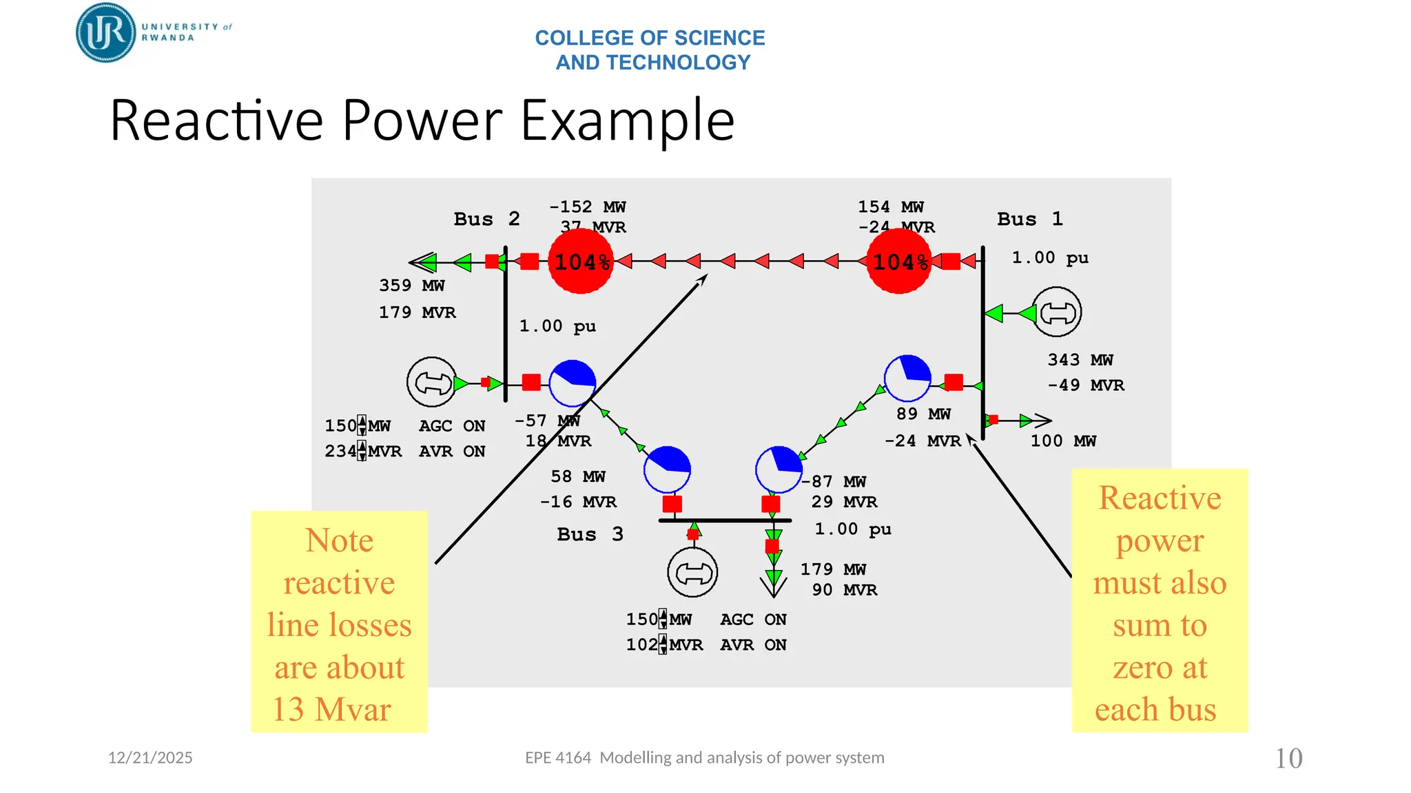 EPE 4164 Modelling and analysis of power system-power world simulator.pptx