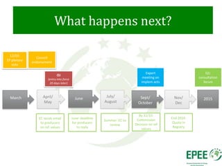 Epee Voigt update on the new f-gas rules | PPT